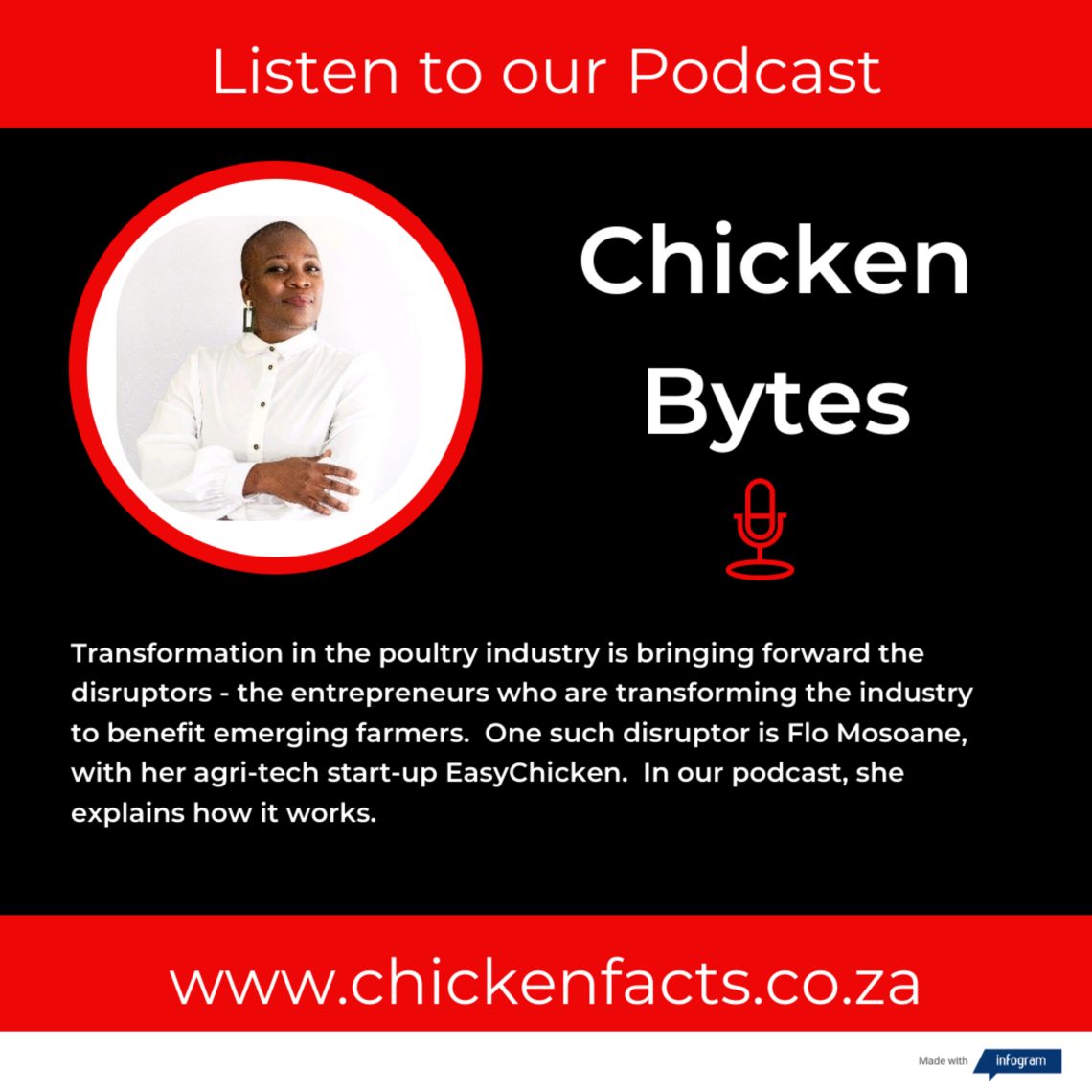 Food Basket Barometer - Cooking Oil - Chicken Facts